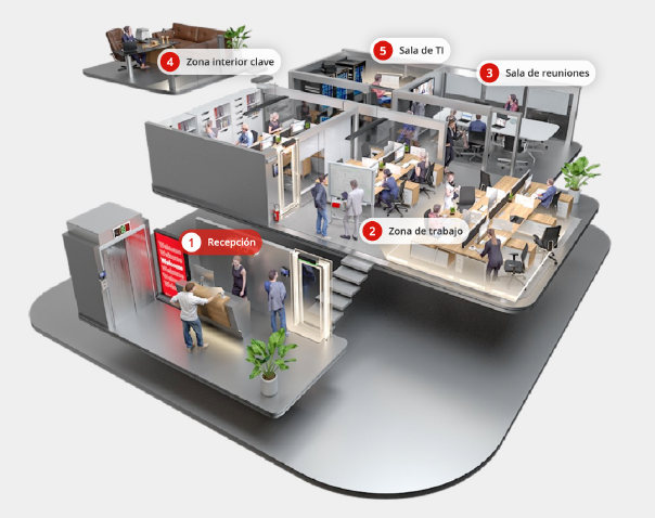 Aplicaciones - Alpavid Global